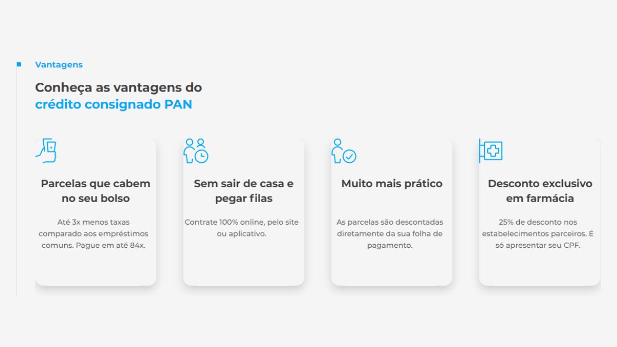 Empréstimo Banco Pan: Tipos de empréstimos, Como solicitar, Cuidados ...